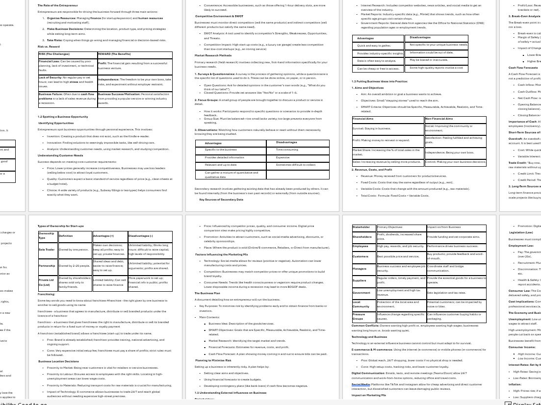Edexcel GCSE Business 9-1 Theme 1 and 2 Knowledge Organiser | Teaching ...