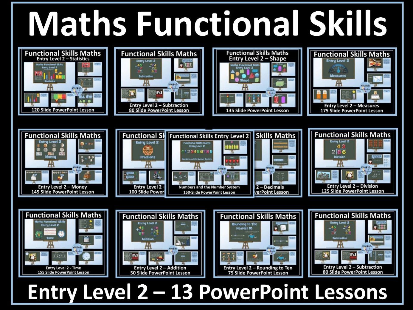 Functional Skills Maths Entry Level 2 Teaching Resources