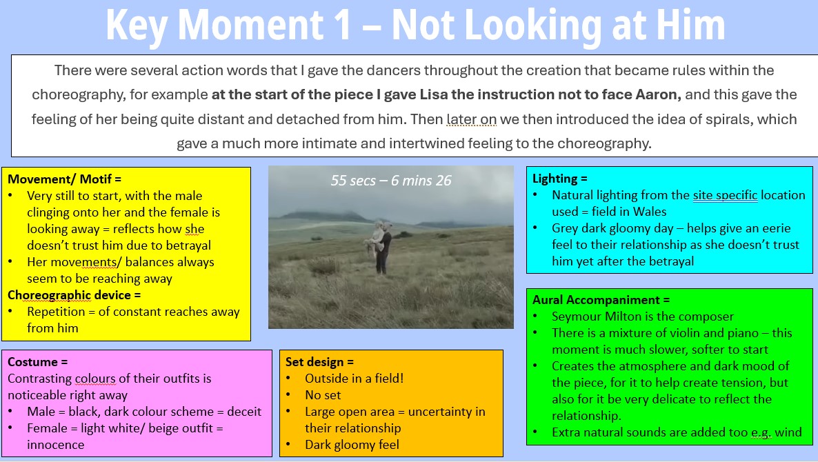 Within Her Eyes by James Cousins - AQA GCSE Dance Section C Written ...
