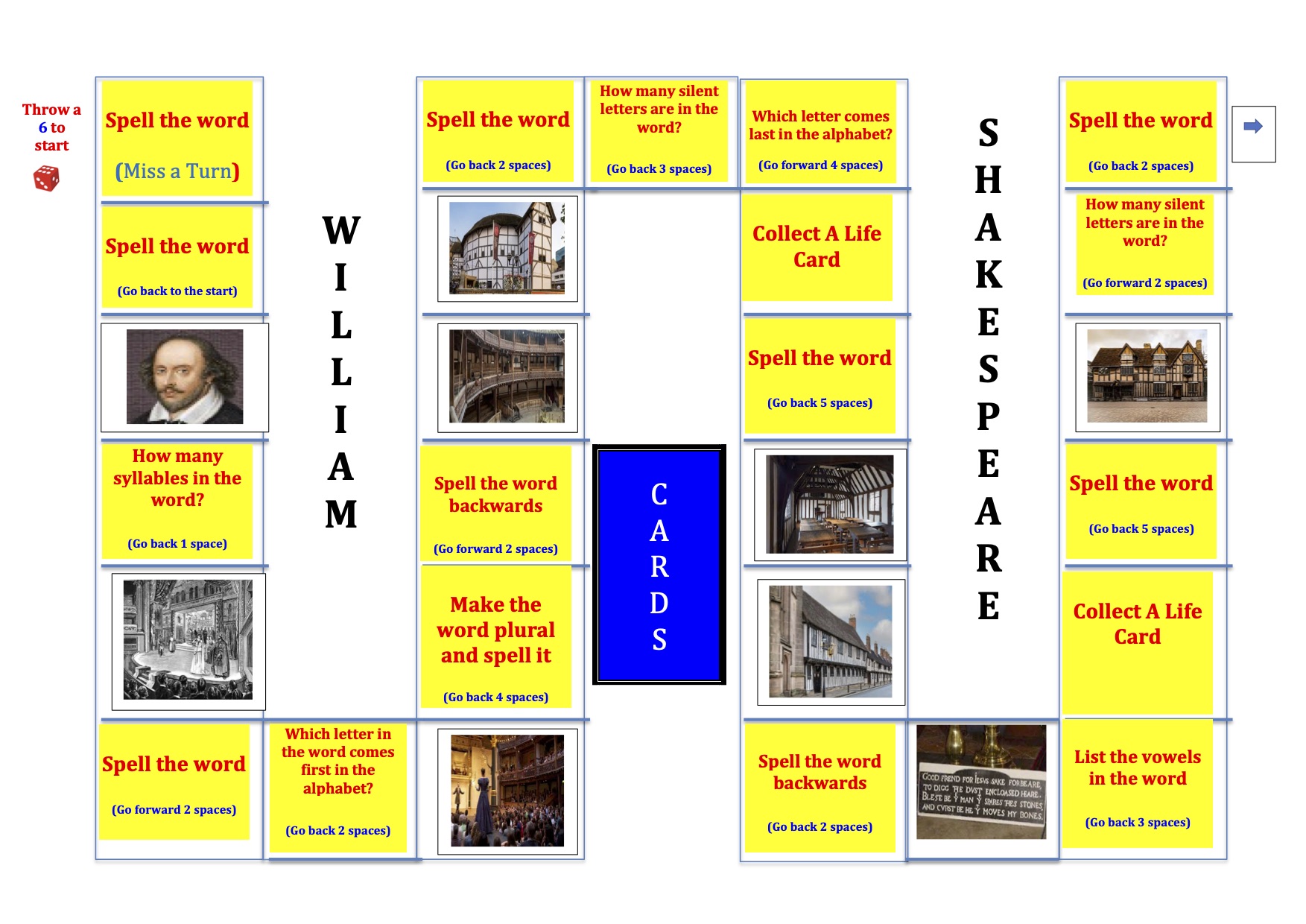 William Shakespeare | Teaching Resources