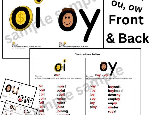 oi oy ou ow Anchor charts Word list lesson 95 96 UFLI influenced ...