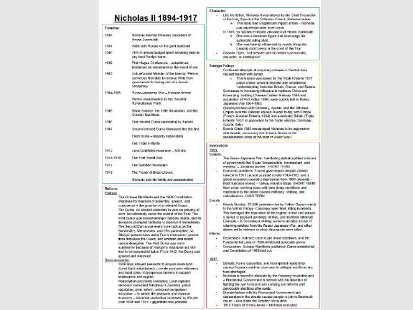IB History - Nicholas II summary sheet | Teaching Resources