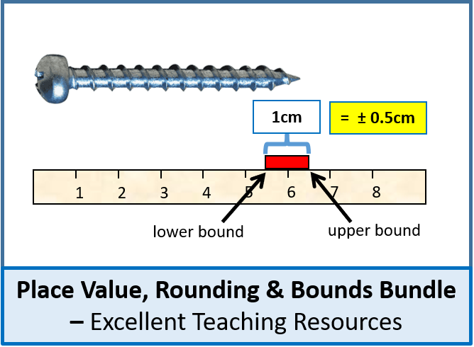 Secondary place value resources