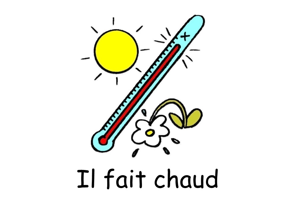 FRENCH TOPICS: LE TEMPS-WEATHER-POWERPOINTS | Teaching Resources