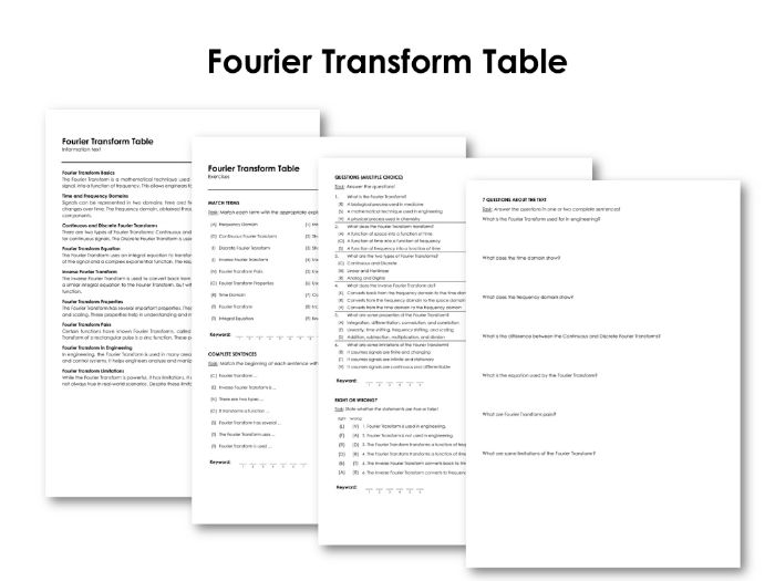 Fourier Transform Table | Teaching Resources