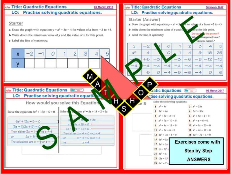Quadratics AS Level Maths Core Mathematics Unit 1 Chapter 2