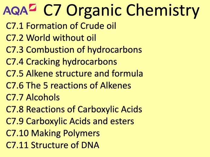 C7.4 Cracking Hydrocarbons | Teaching Resources