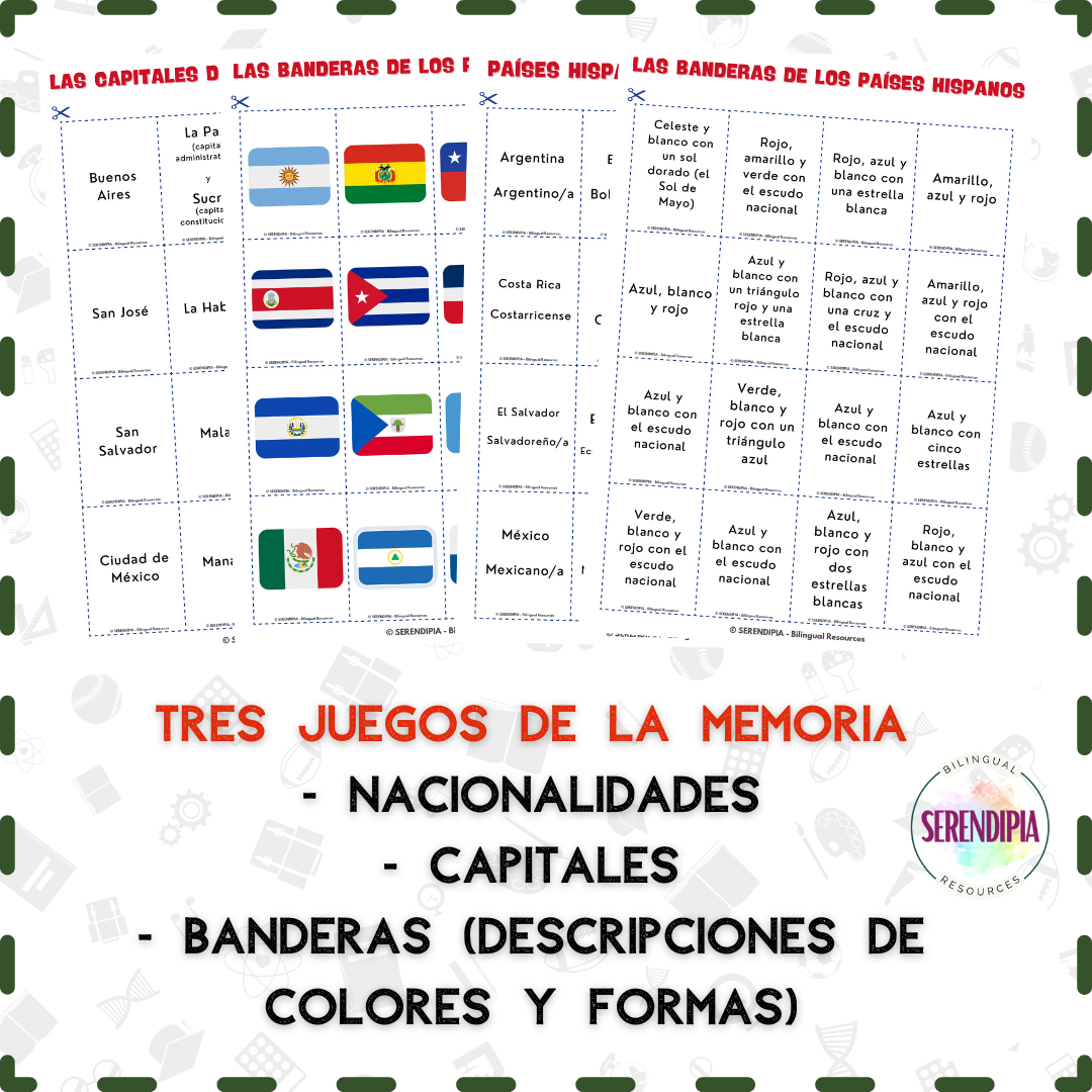 JUEGOS PAISES HISPANOS Banderas Capitales | Spanish-speaking Countries ...
