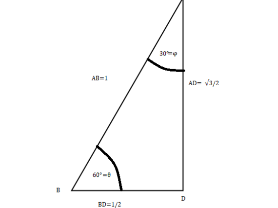 “Smart Workbook: Trigonometry & Right Triangles — Cambridge IGCSE ...
