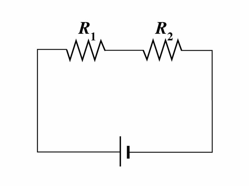 Potential Dividers | Teaching Resources