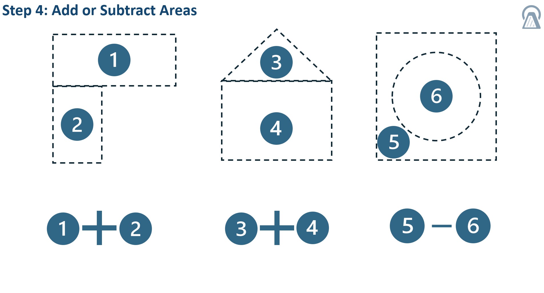 Compound Shapes | Teaching Resources