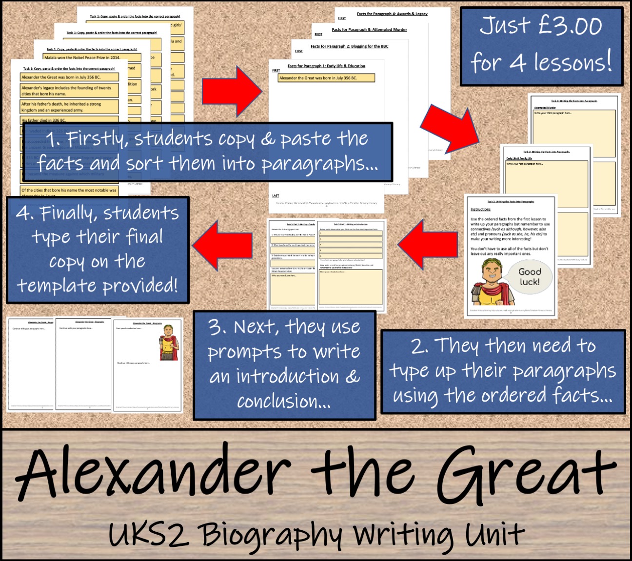 UKS2 Alexander the Great Biography Writing Unit | Digital & Print ...