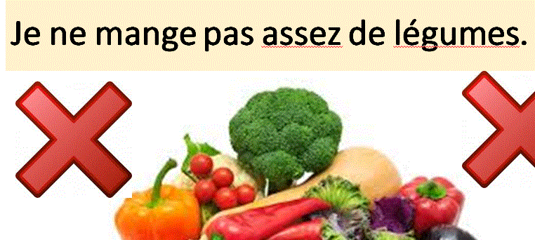 Healthy lifestyle in French. | Teaching Resources