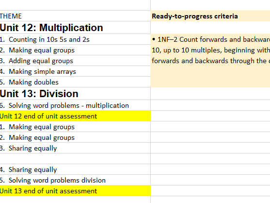 Power maths mapped week by week and assessment matrix | Teaching Resources