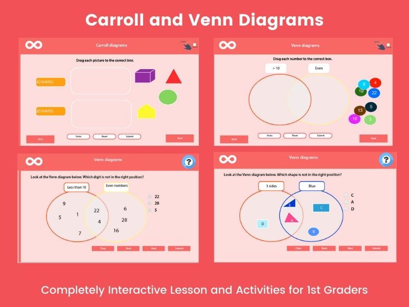 Carrol & Venn Diagrams - key stage 1, year 2 | Teaching Resources