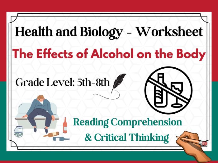 The Effects of Alcohol on the Body: Reading Comprehension Passages ...