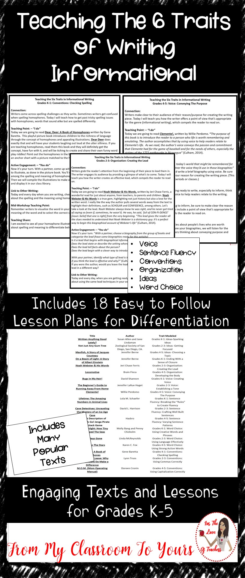 Six Traits Of Writing Lesson Plans Informational Teaching Resources Six Traits Of Writing Lesson Plans Informational Teaching Resources
