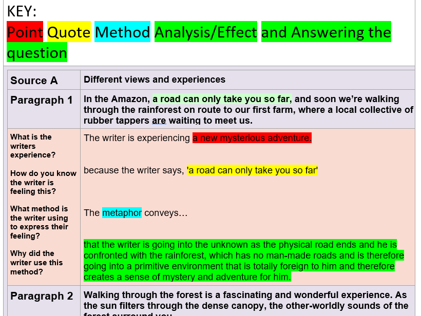 GCSE Language Paper 2 Question 4 - Amazon Rainforest | Teaching Resources