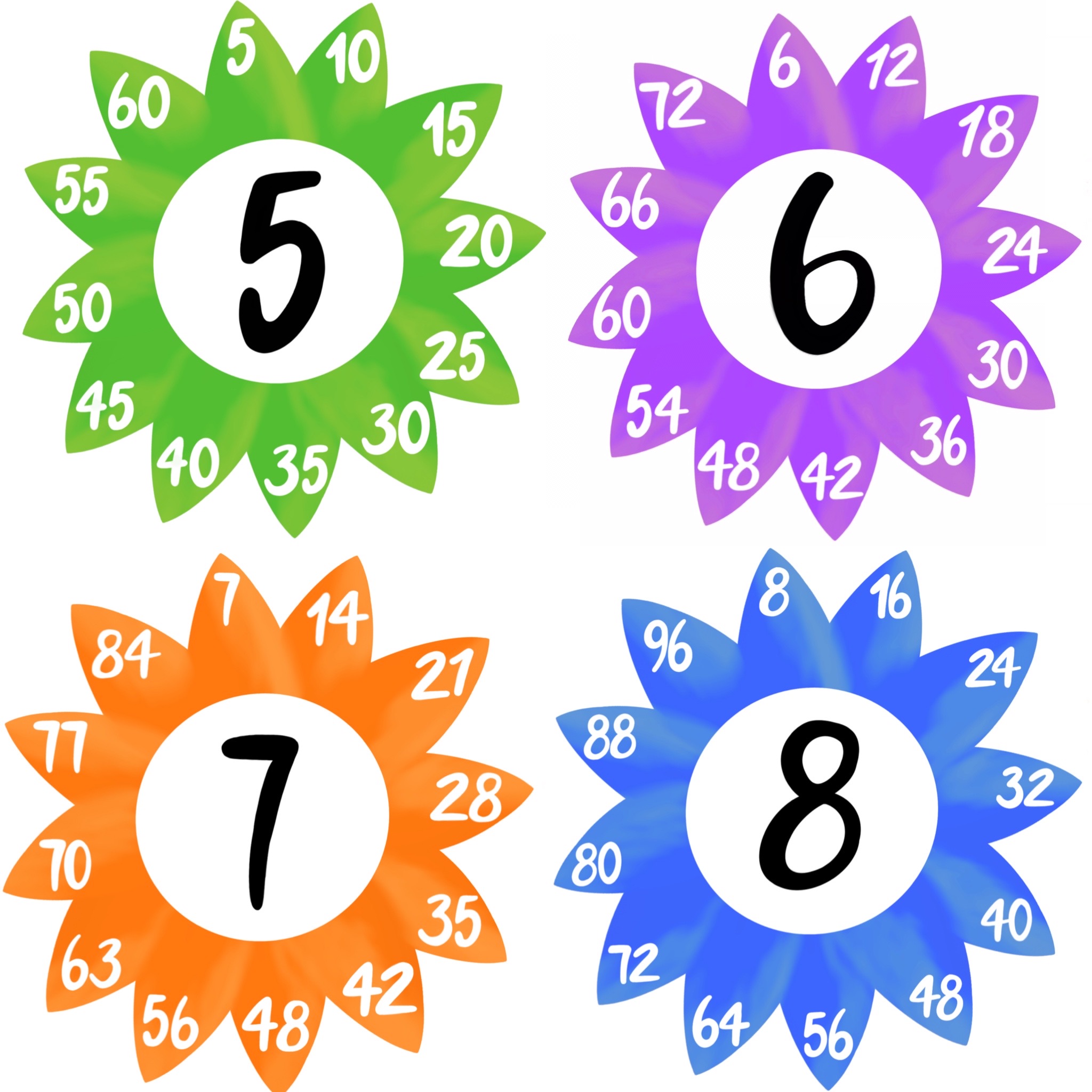 Times Table Flowers Teaching Resources