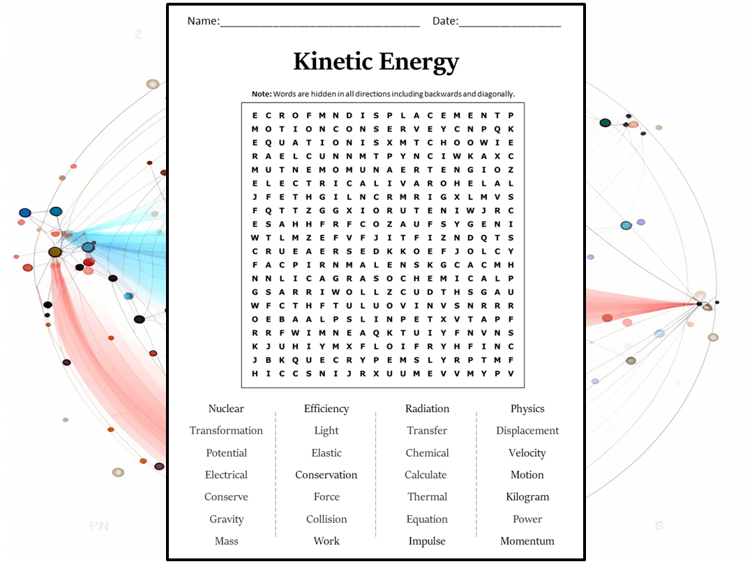 Kinetic Energy Word Search Puzzle Worksheet Activity Teaching Resources