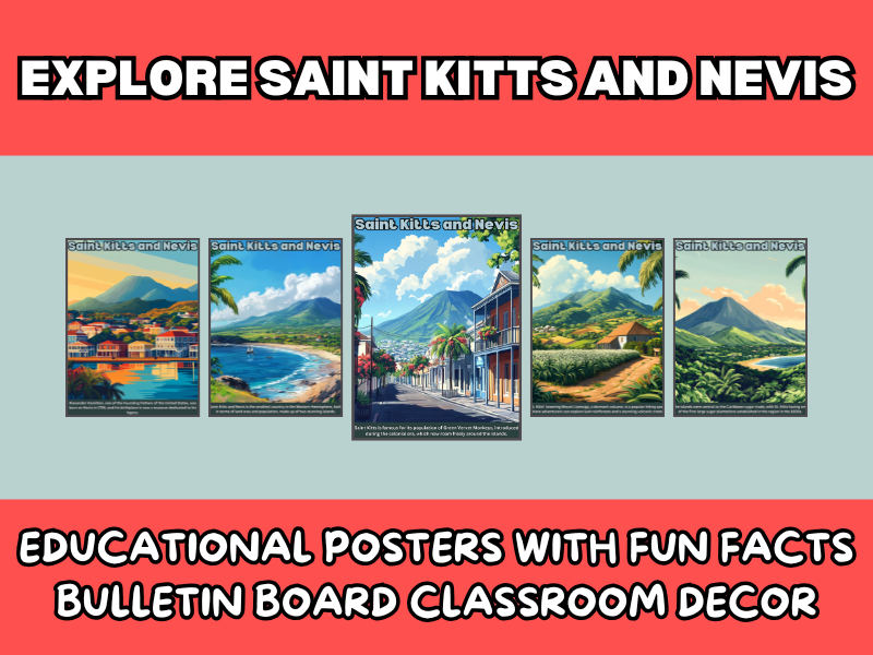 Explore Saint Kitts and Nevis – Educational Posters with Fun Facts ...