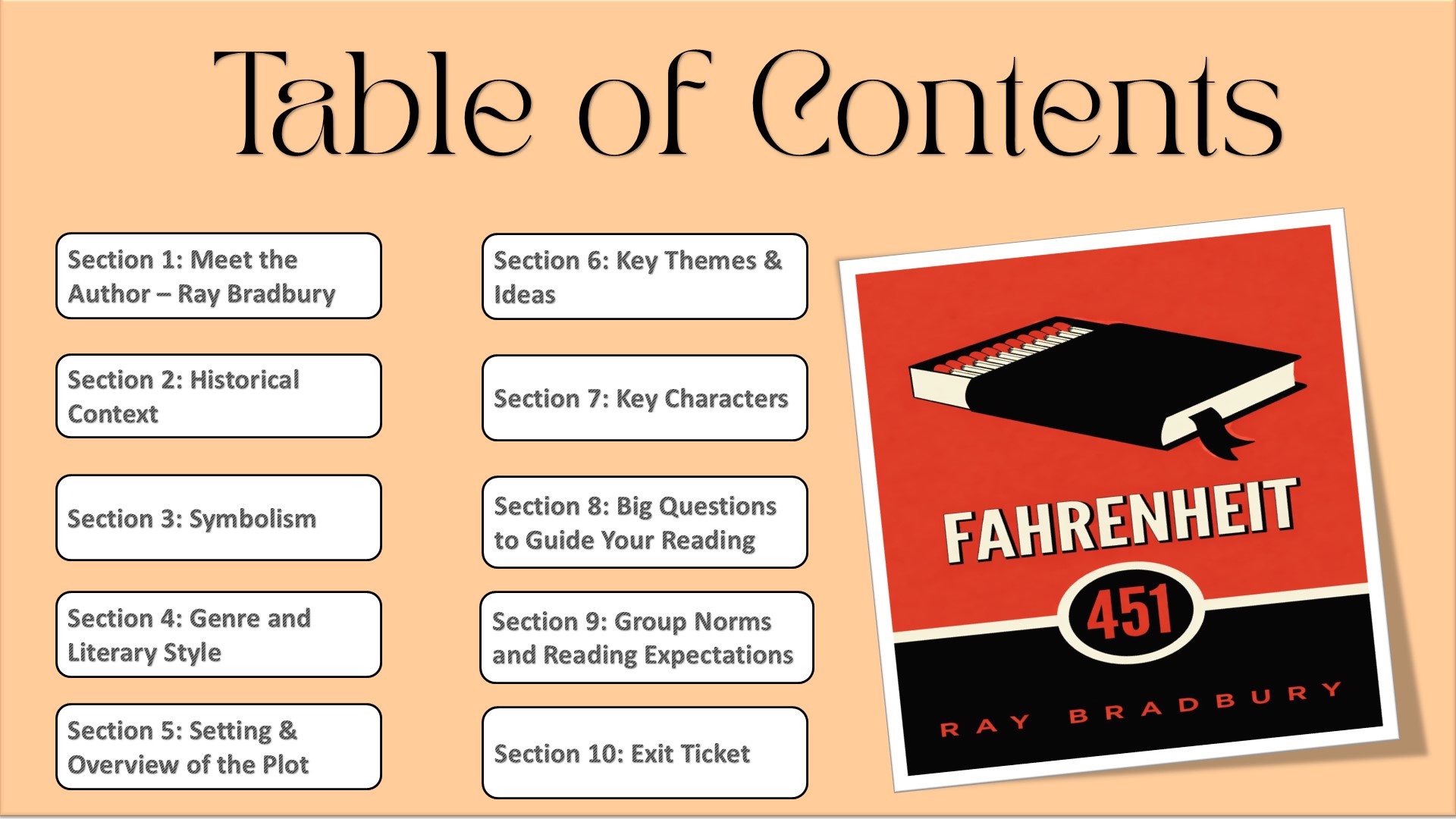 Fahrenheit 451 Introduction PowerPoint - Author, Dystopia, Symbolism ...