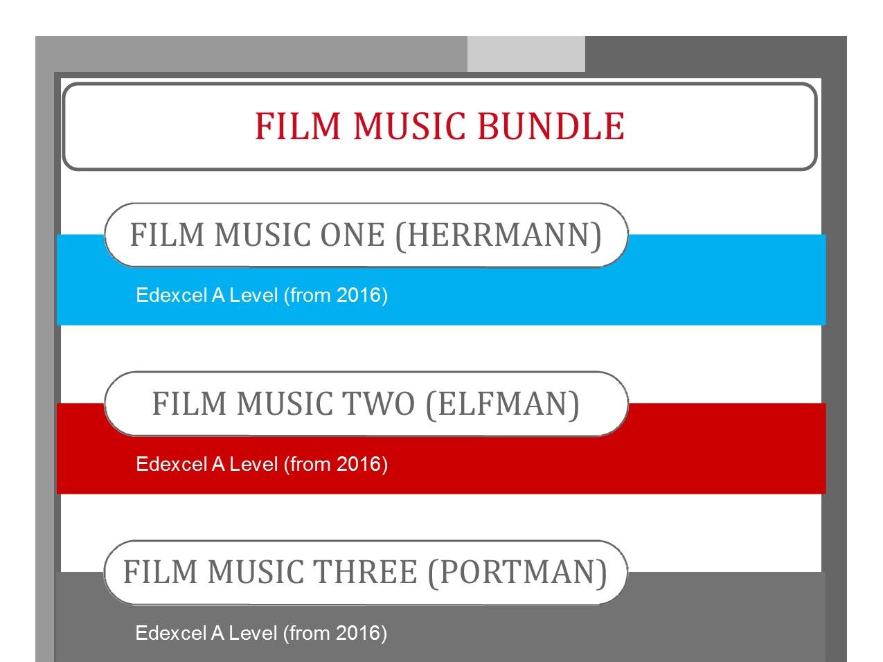 Area of Study Three: Music For Film for Edexcel Music A Level (2016 ...