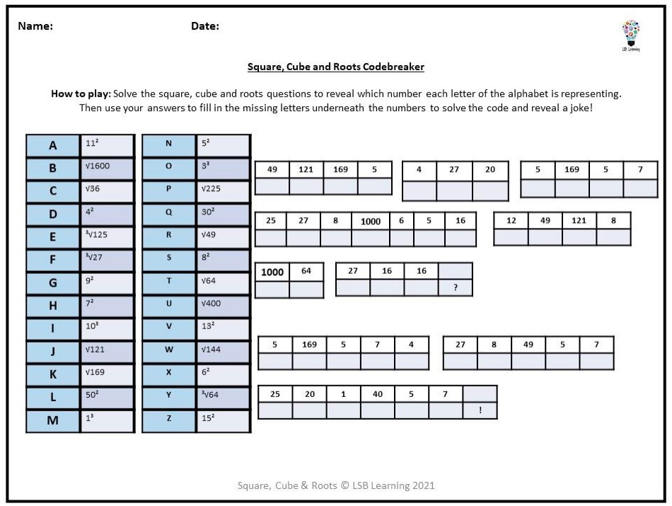 What Are Square Numbers In Math Square And Cube Roots Bundle