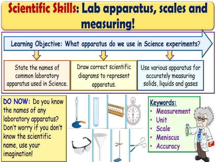 Lab apparatus, Scales and Measuring KS3 Science | Teaching Resources