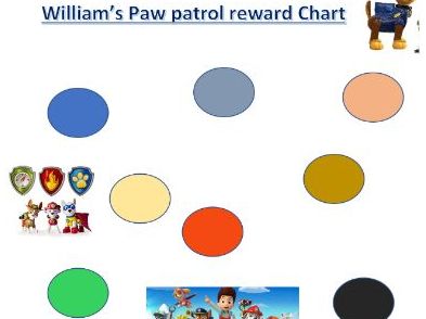 Early Years Literacy Resources: Foundation Literacy Activities | Tes