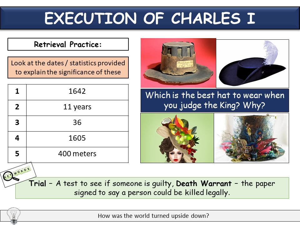 Execution of Charles I | Teaching Resources
