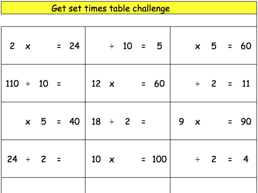 Times Table Challenge Worksheets Ks2 Brokeasshome Times Table Challenge Worksheets Ks2 Brokeasshome
