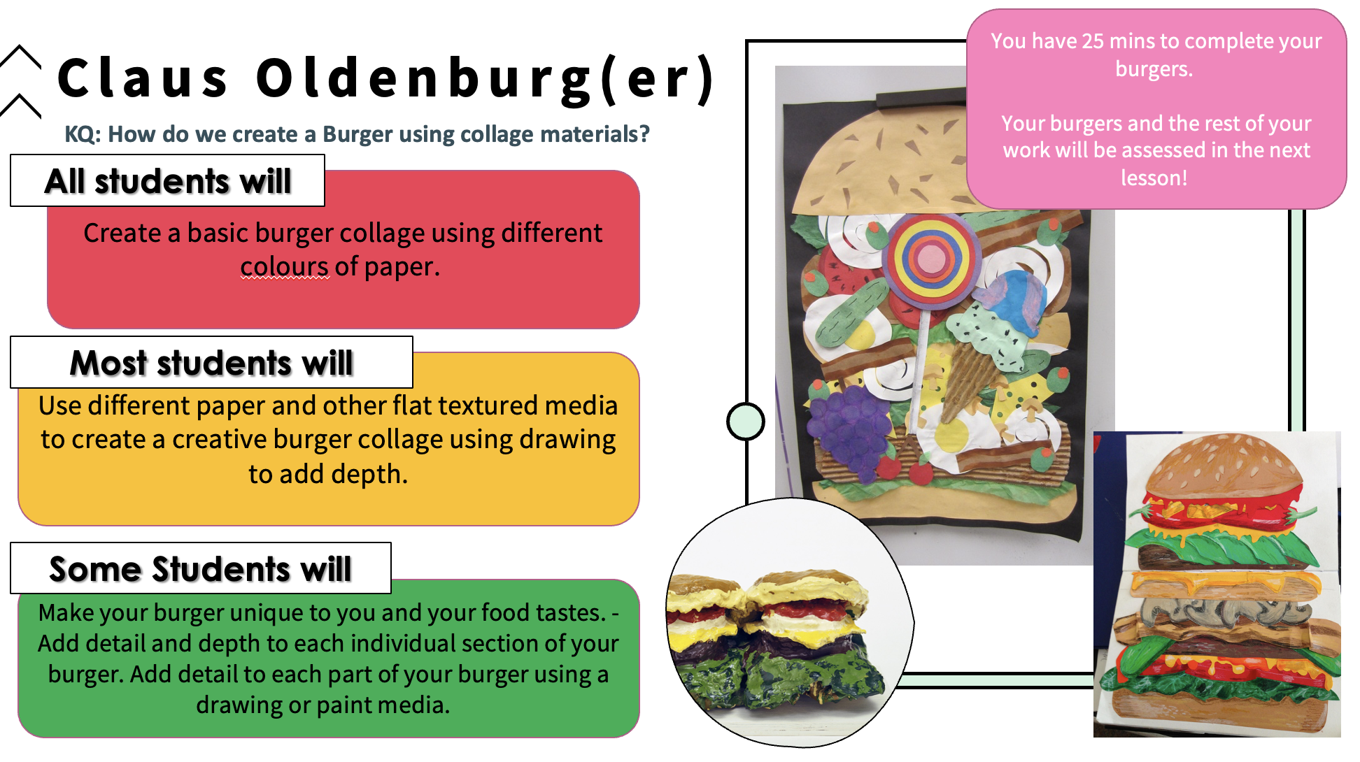 Sweet Dreams – Food in Art Project | KS3 Art & Design (14-16 Weeks ...
