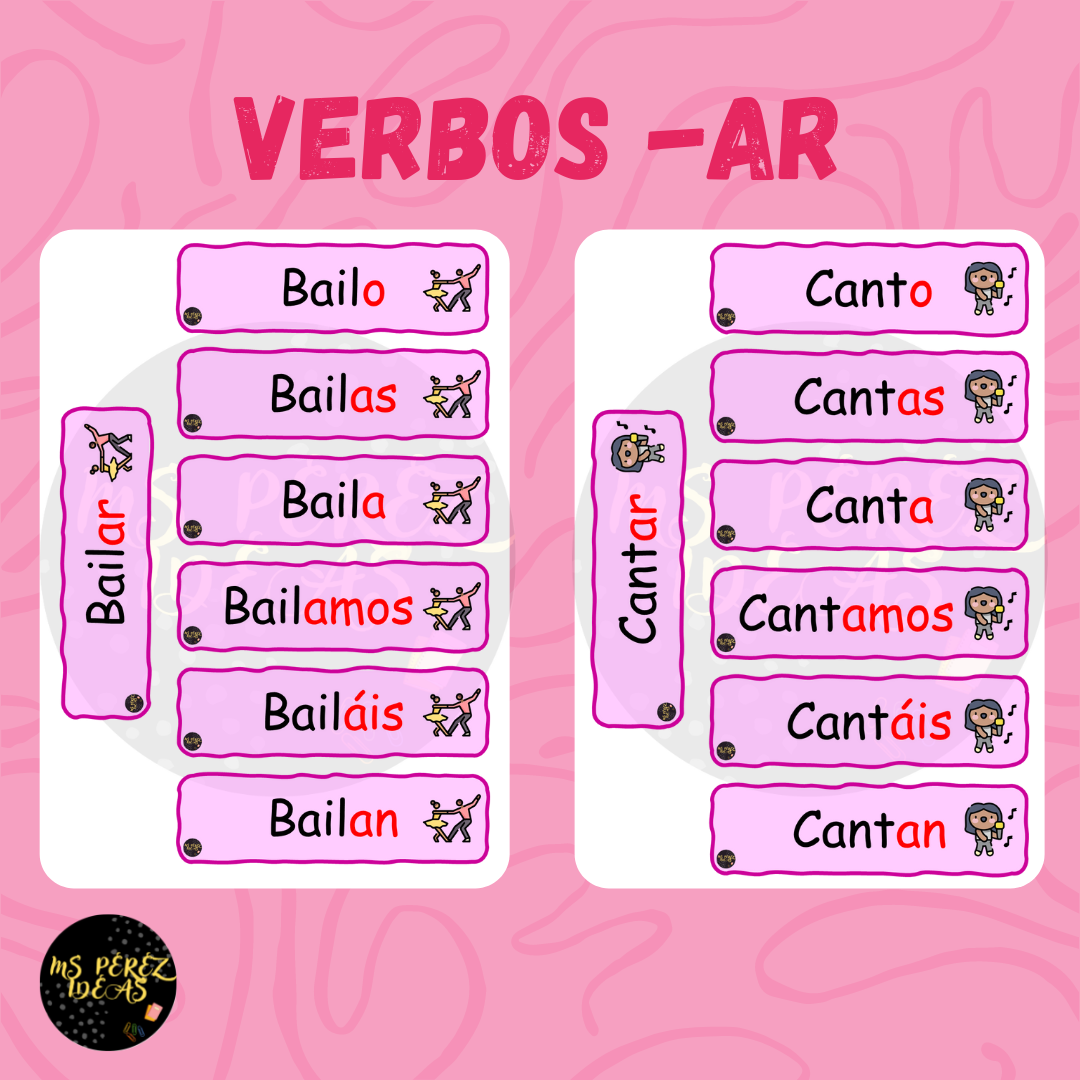 Verbos -AR / Verbs -AR display | Teaching Resources