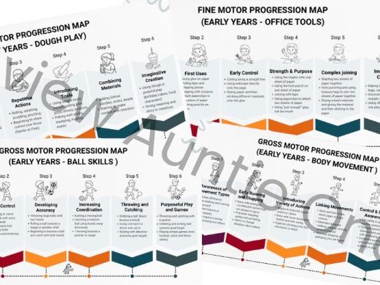 EYFS Physical Development Progression Maps | Teaching Resources