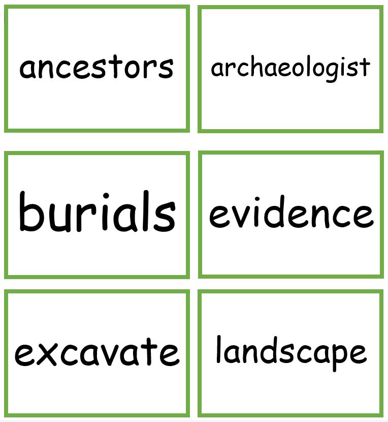 Complete Comprehension Key Words Flashcards | Teaching Resources