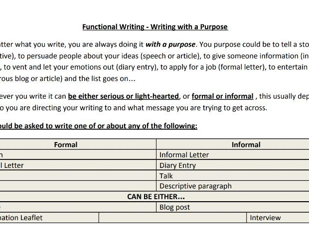 Functional Writing Booklet | Teaching Resources