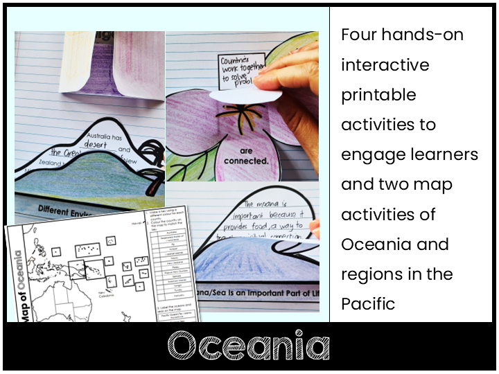 Year 3 Geography NZ Curriculum Oceania Environments Lesson Slides ...