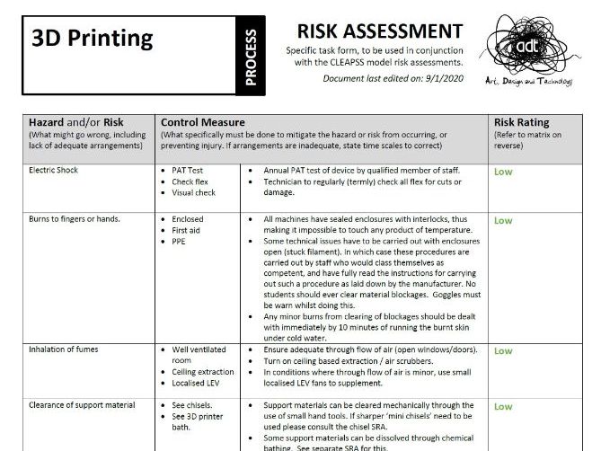 H&S: Risk Assessment Proforma | Teaching Resources