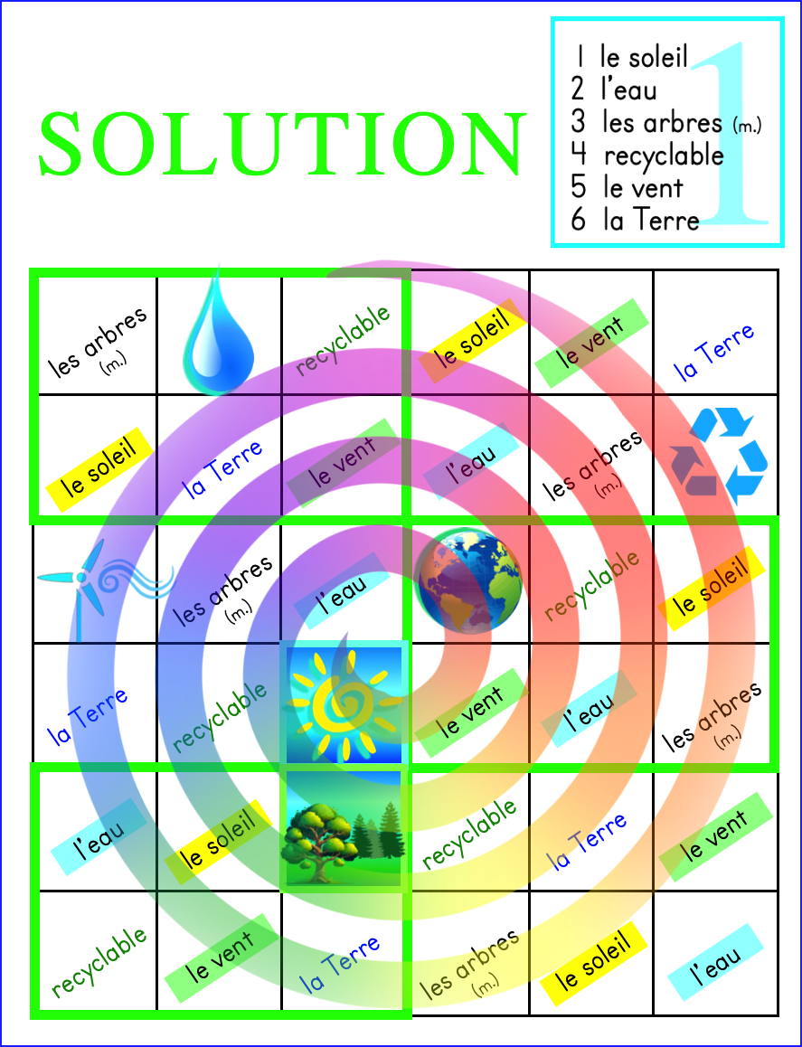 MOTDOKU6: JOUR DE LA TERRE | Teaching Resources