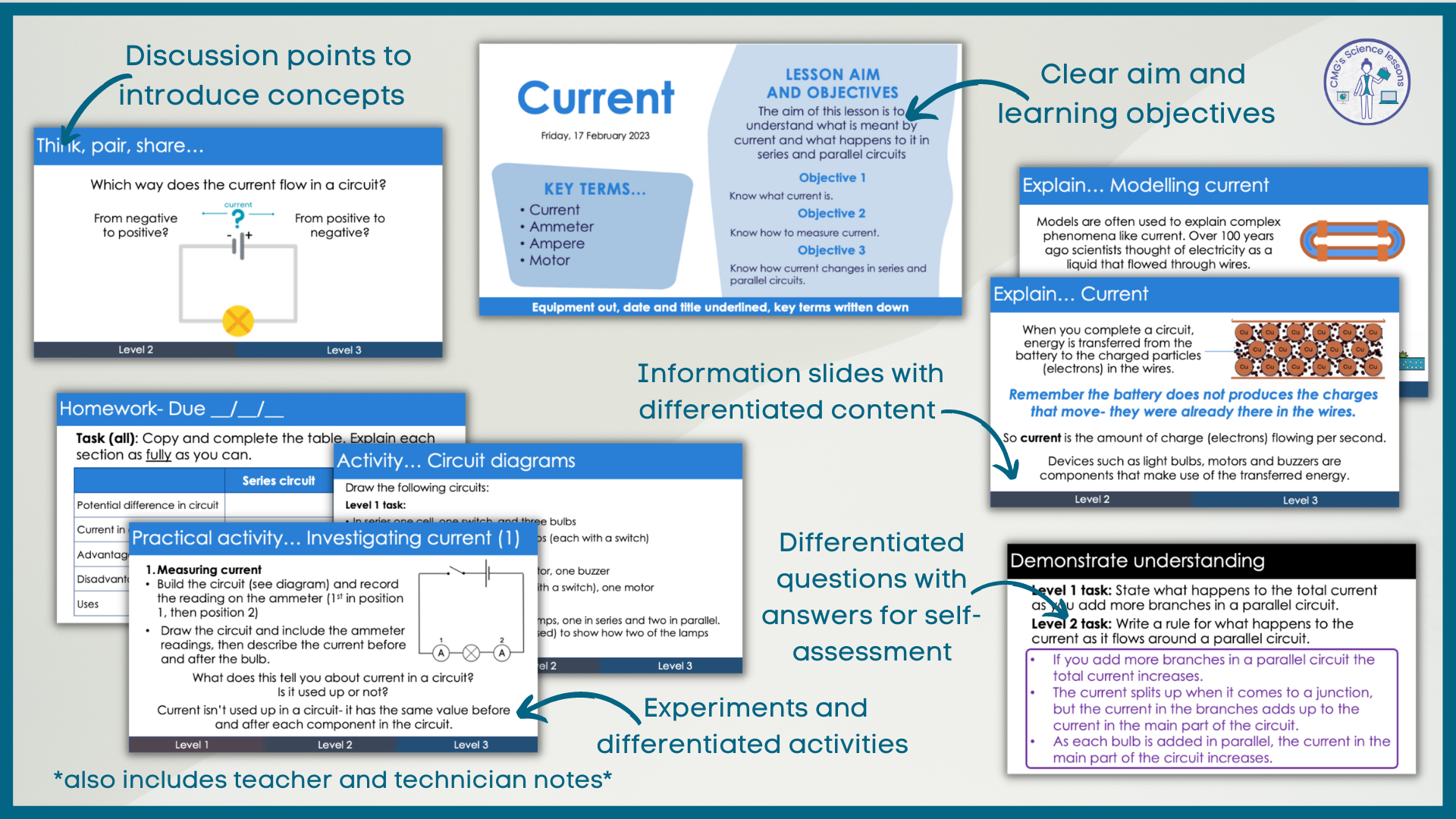 Current | Teaching Resources