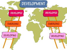 Development | Teaching Resources