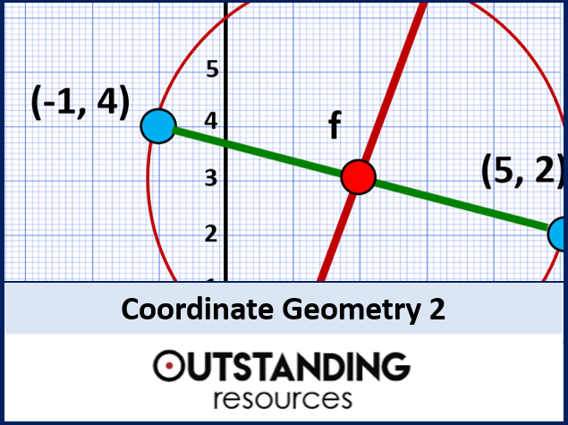 Coordinate Geometry 2 Midpoints Tangents And Normals Worksheet
