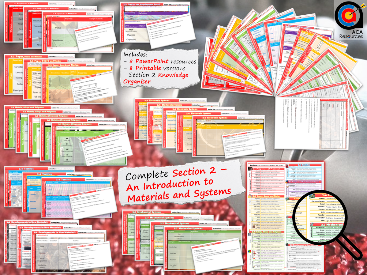 AQA GCSE DT -2- Introduction to Materials and Systems by adam_j_c87 ...