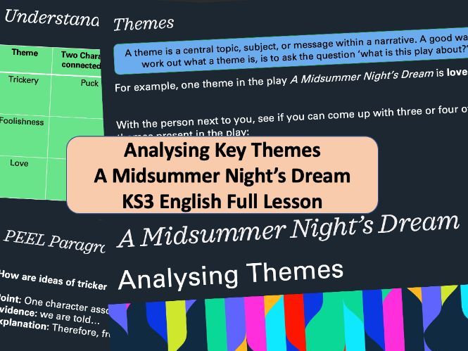 Analysing Themes in A Midsummer Night's Dream | Teaching Resources