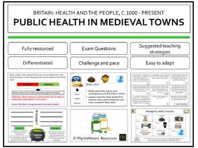 Public Health in Medieval towns | Teaching Resources
