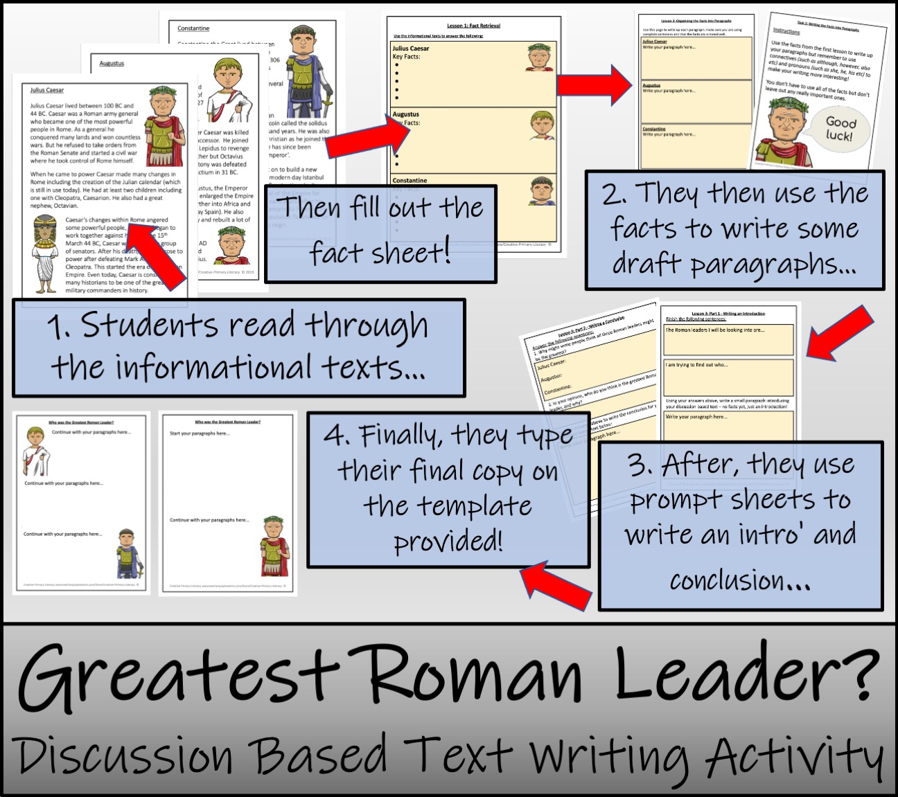 LKS2 Greatest Roman Leader Discussion Writing Unit | Digital & Print ...