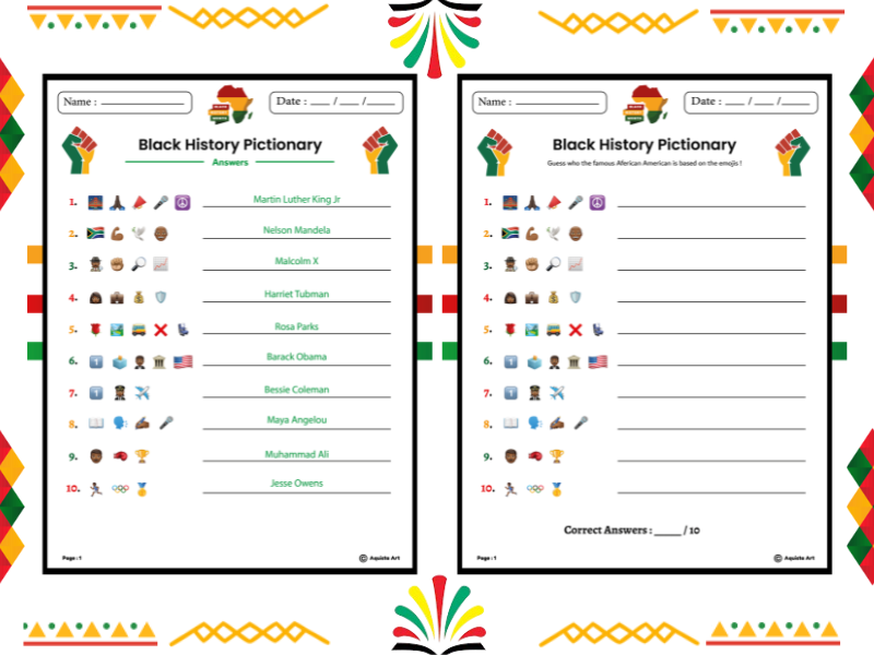 Black History Month Emoji Pictionary Game : Fun Learning for Kids ...