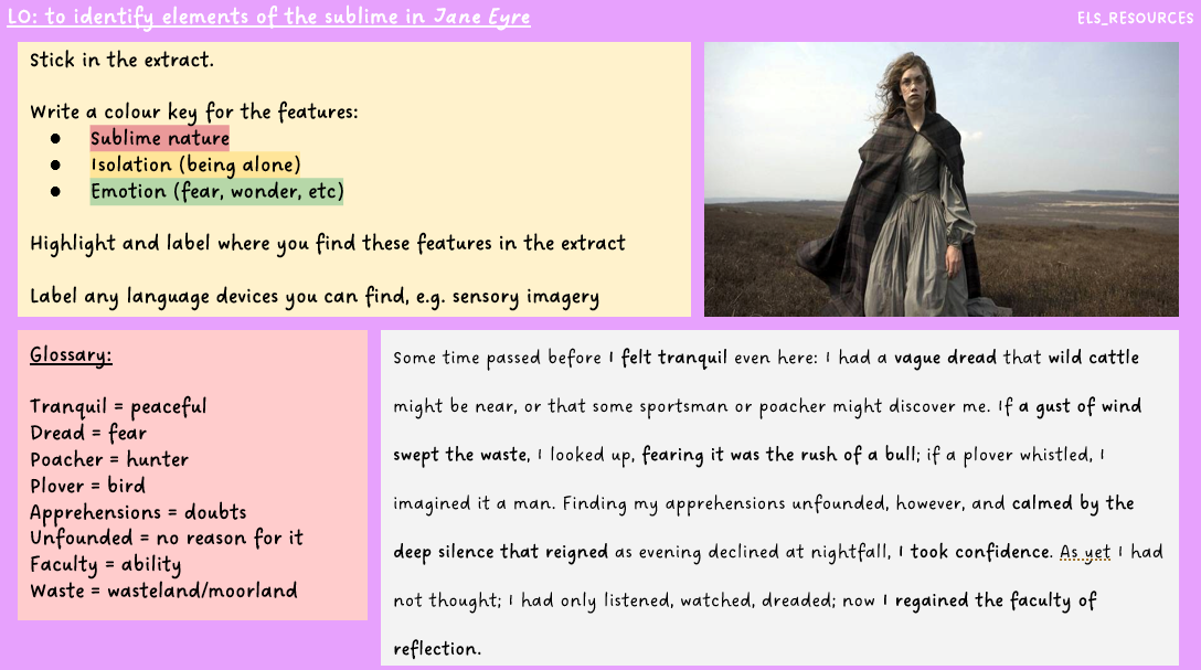 KS3 English Gothic Lesson - Sublime Nature in Jane Eyre | Teaching ...