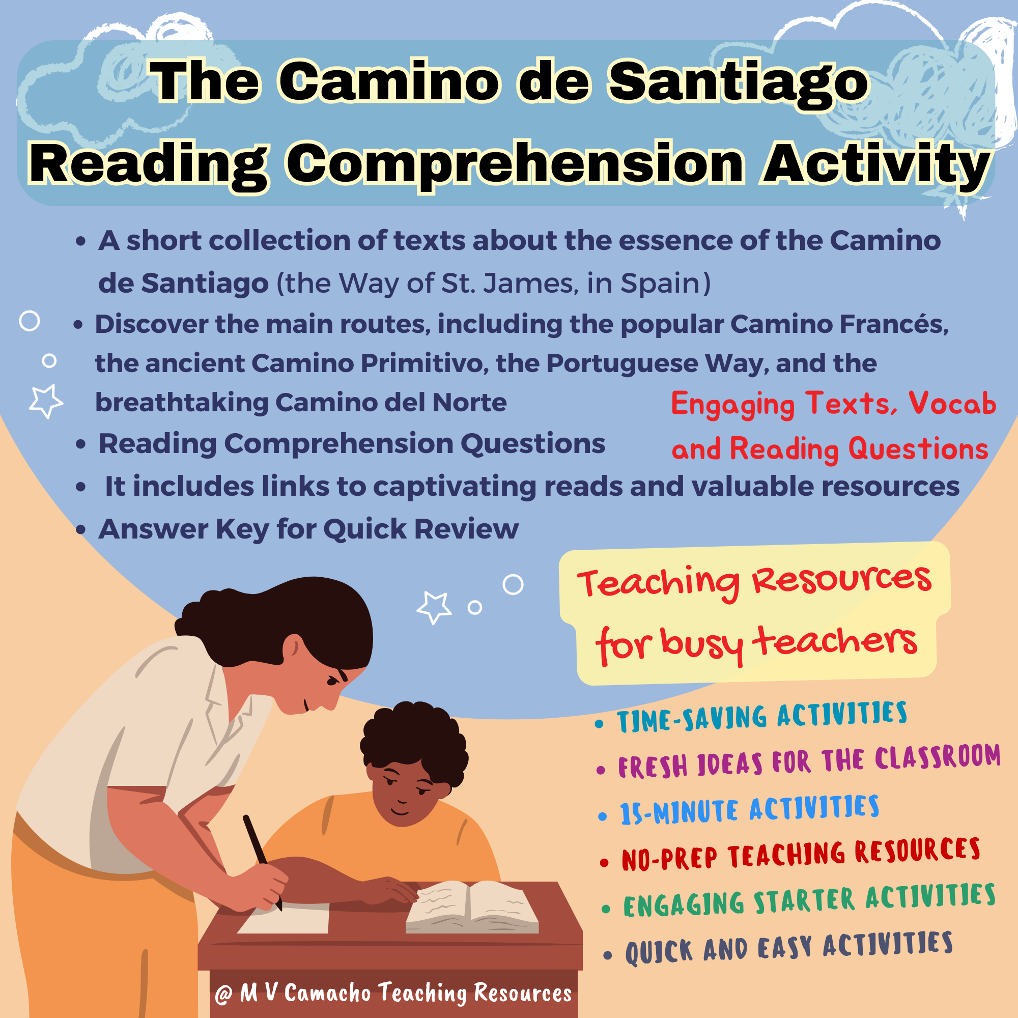 Camino de Santiago Reading Comprehension Activity, Explore the ...